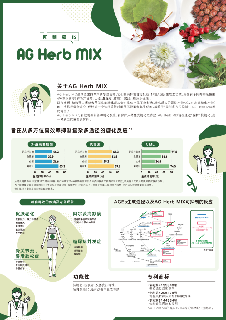 AG Herb MIX | Karada.Lab