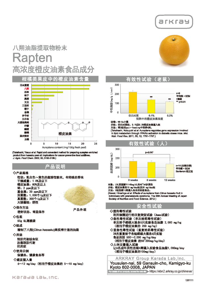 资料下载 | Karada.Lab