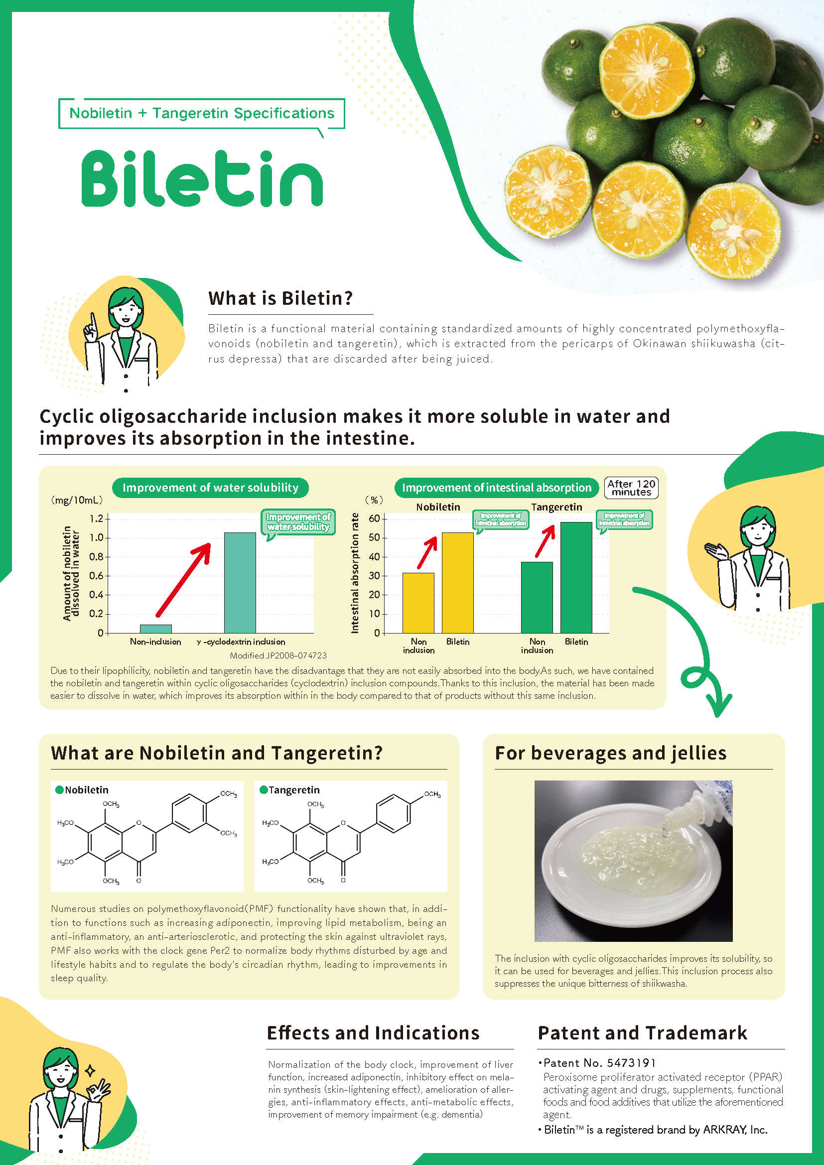 Karada Lab leaflets | Karada Lab